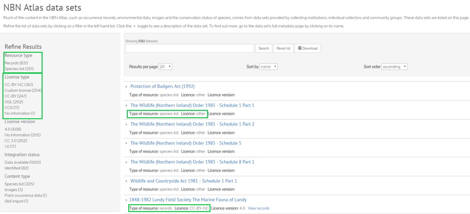 Licences - what they are and how to filter records by licence type - NBN Documentation