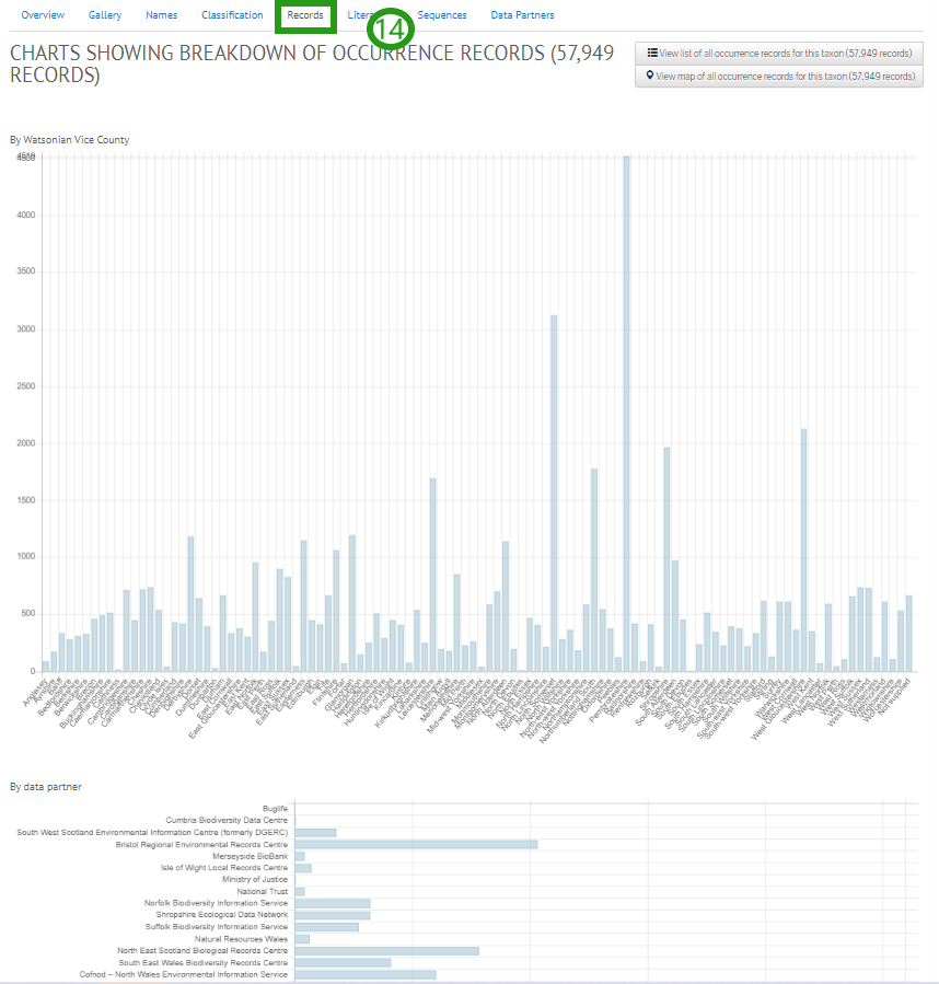 Overview-records tab - NBN Documentation